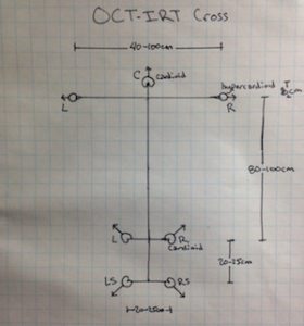 Microphone Terminology: O (With Definitions)