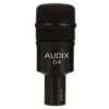 The Complete Guide To Microphone Polar Patterns