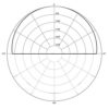 The Complete Guide To Microphone Polar Patterns – My New Microphone