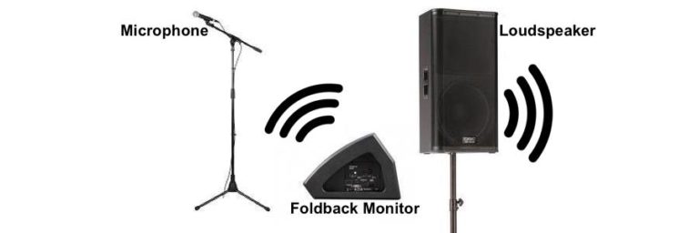 12 Methods To Prevent & Eliminate Microphone/Audio Feedback