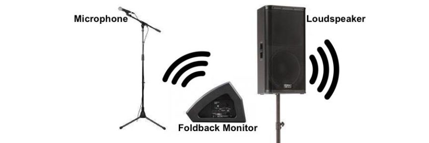 12 Methods To Prevent & Eliminate Microphone/Audio Feedback