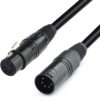 What Do Microphones Plug Into? (Full List Of Mic Connections)