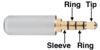 How Do Headphone Jacks And Plugs Work? (+ Wiring Diagrams)