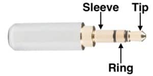 How Do Headphone Jacks And Plugs Work? (+ Wiring Diagrams)