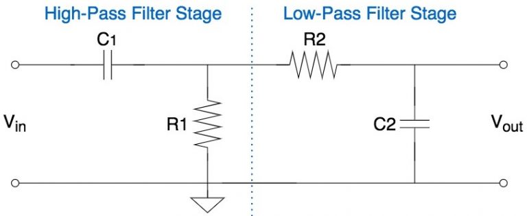 Audio EQ: What Is A Band-Pass Filter & How Do BPFs Work?