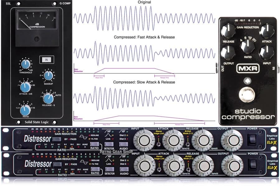 Dynamic Range Compression Attack Release Controls